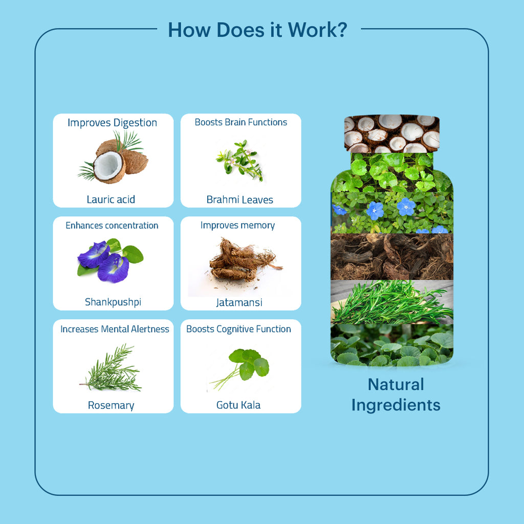 Buy Laurik Focus Tablets-100% Natural on Suvo.co